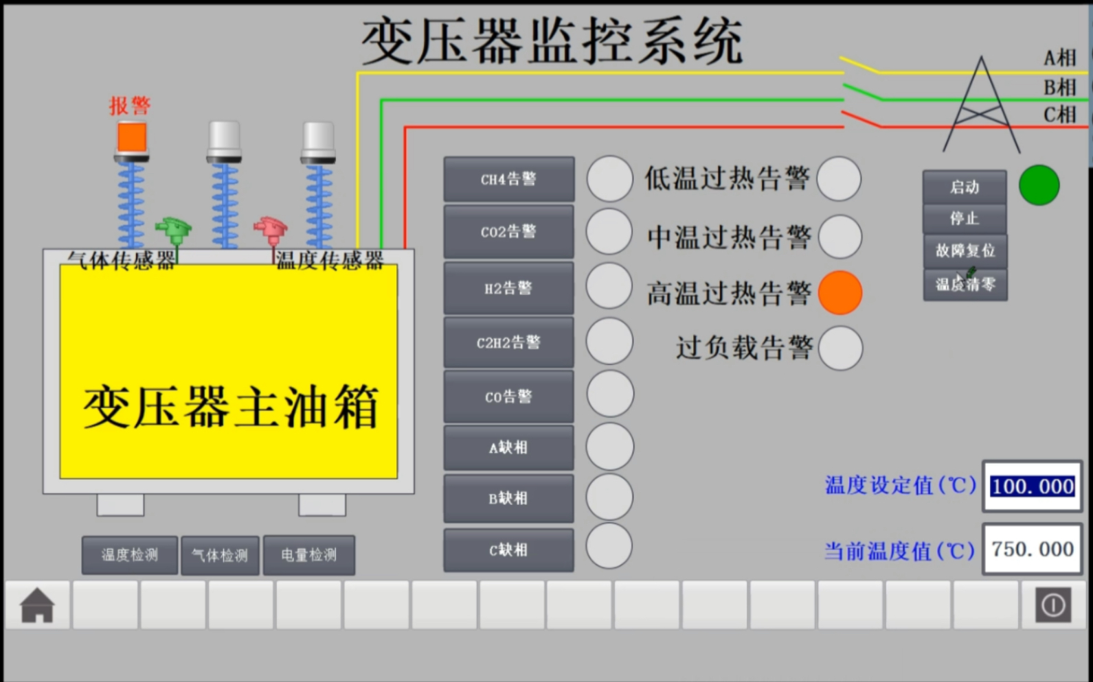 PLC设计:变压器报警监控系统