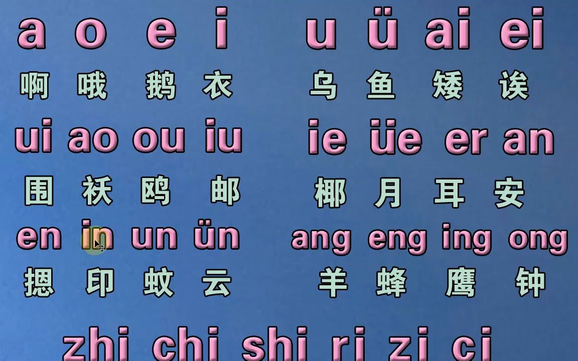 零基础汉语拼音字母表入门教学视频,韵母表、声母表、整体认读音