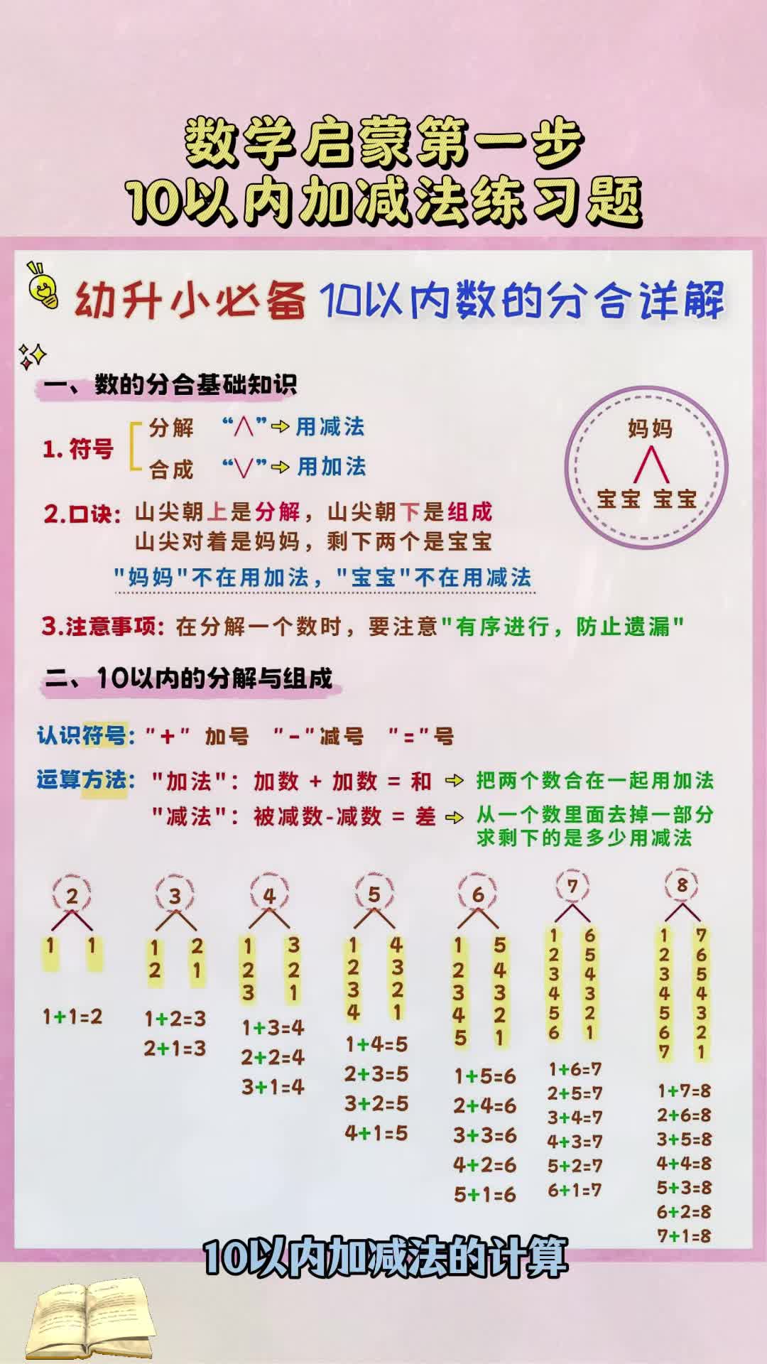 小朋友轻松学习10以内加减法口算,不用掰手指,幼小衔接一年级口算又...