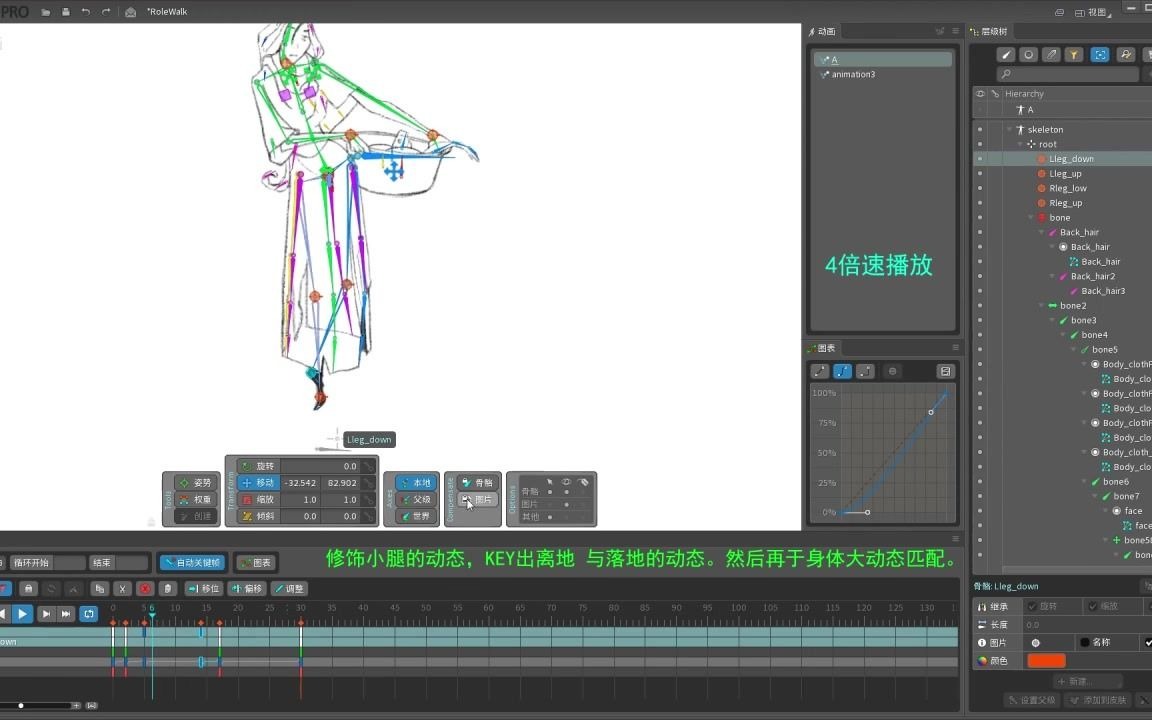 Spine走路动画制作过程,半侧面角色斜向走路