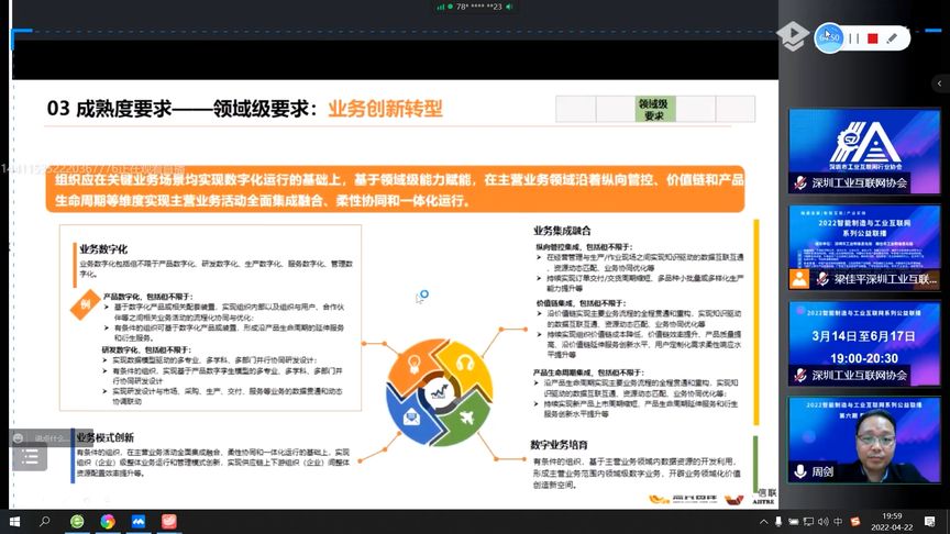智能制造与工业互联网第六期—数据智能—数字化转型成熟度模型…