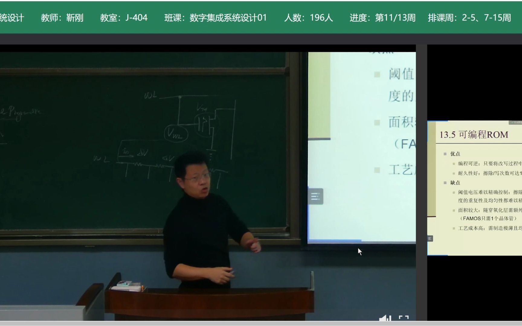 西安电子科技大学微电子学院研究生课程——数字集成系统设计——...