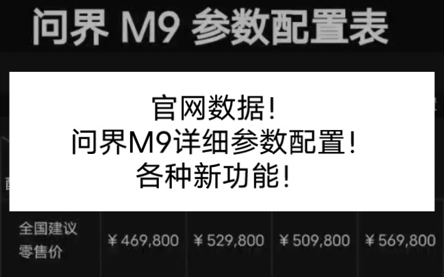问界M9参数配置表,来源于官方详细数据,真实可信!