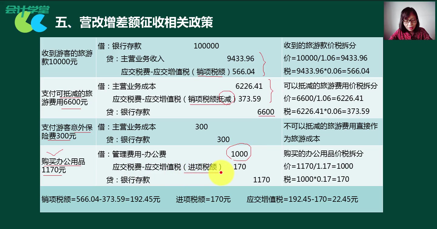旅行社会计报表_旅行社会计如何做账_旅行社会计实操