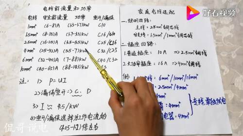 家庭装修电线应该怎么选择?该用多大的电线?听听老电工怎么说