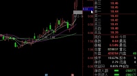 如何通过成交量看股票涨跌?