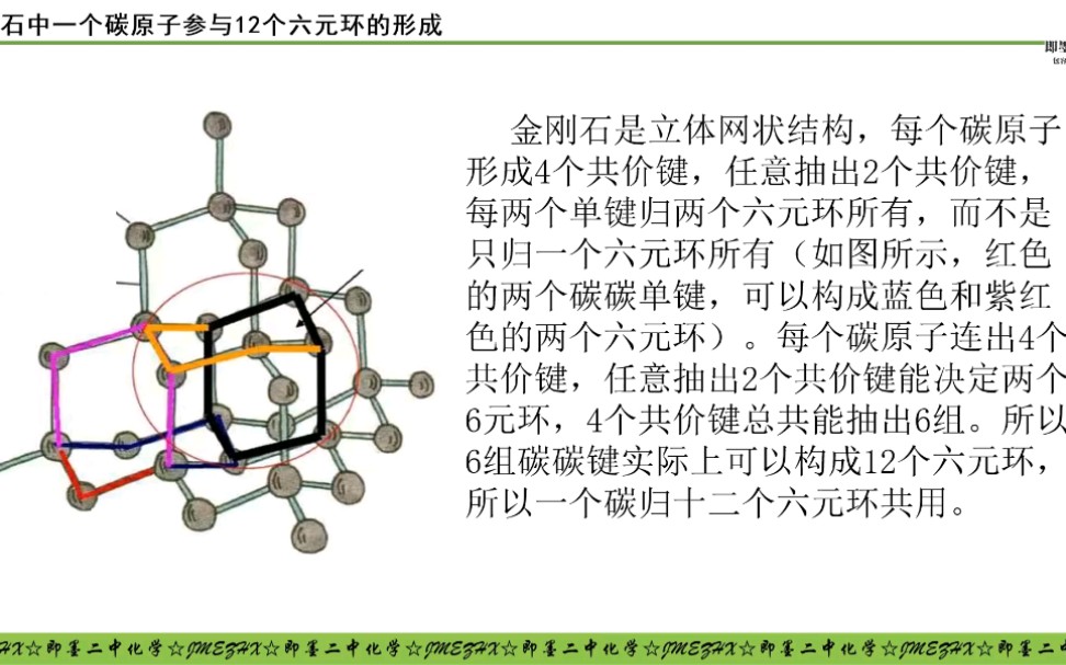 金刚石晶胞中一个碳原子参与12个六元环形成