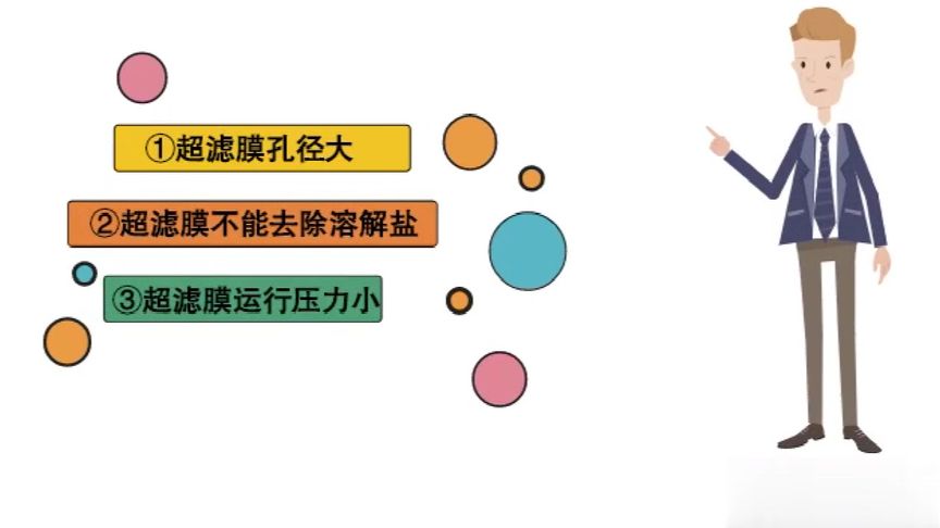 1分钟小课堂:水处理超滤膜系统运营动画演示,环境工程专业收藏