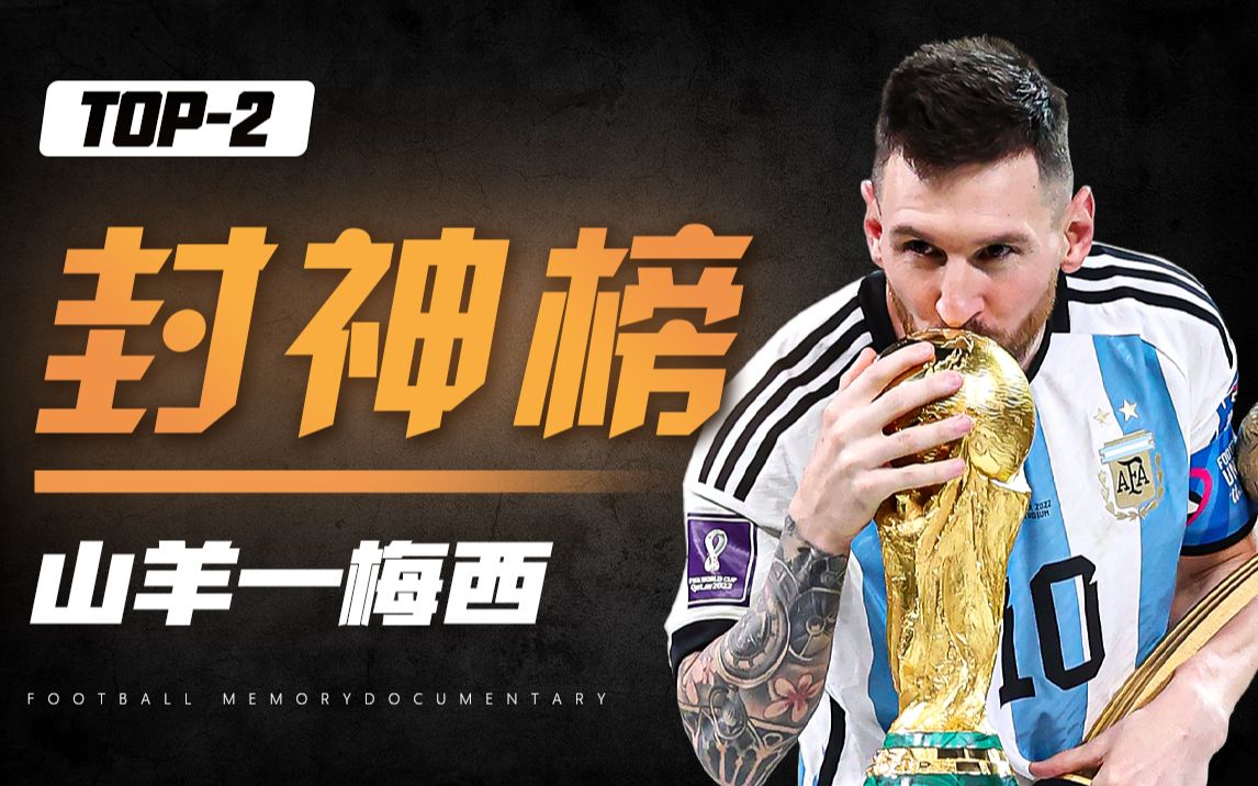 足球记忆封神榜第2位:足球世界唯一的GOAT——梅西!