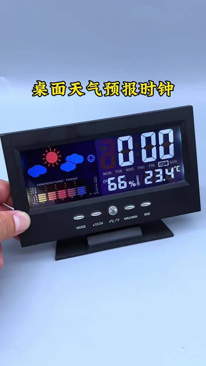 桌面天气预报时钟