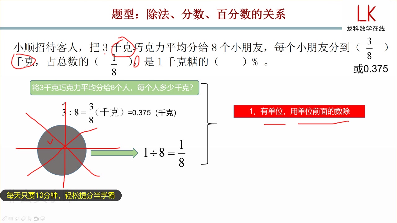 小升初总复习:除法、分数及百分数的关系(610008)