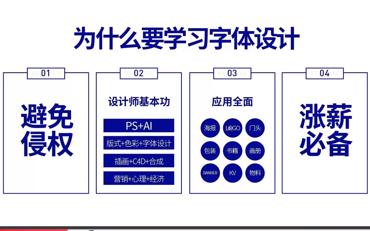 【字体设计教程】之所以不会做字体,是因为不懂字体设计流程!