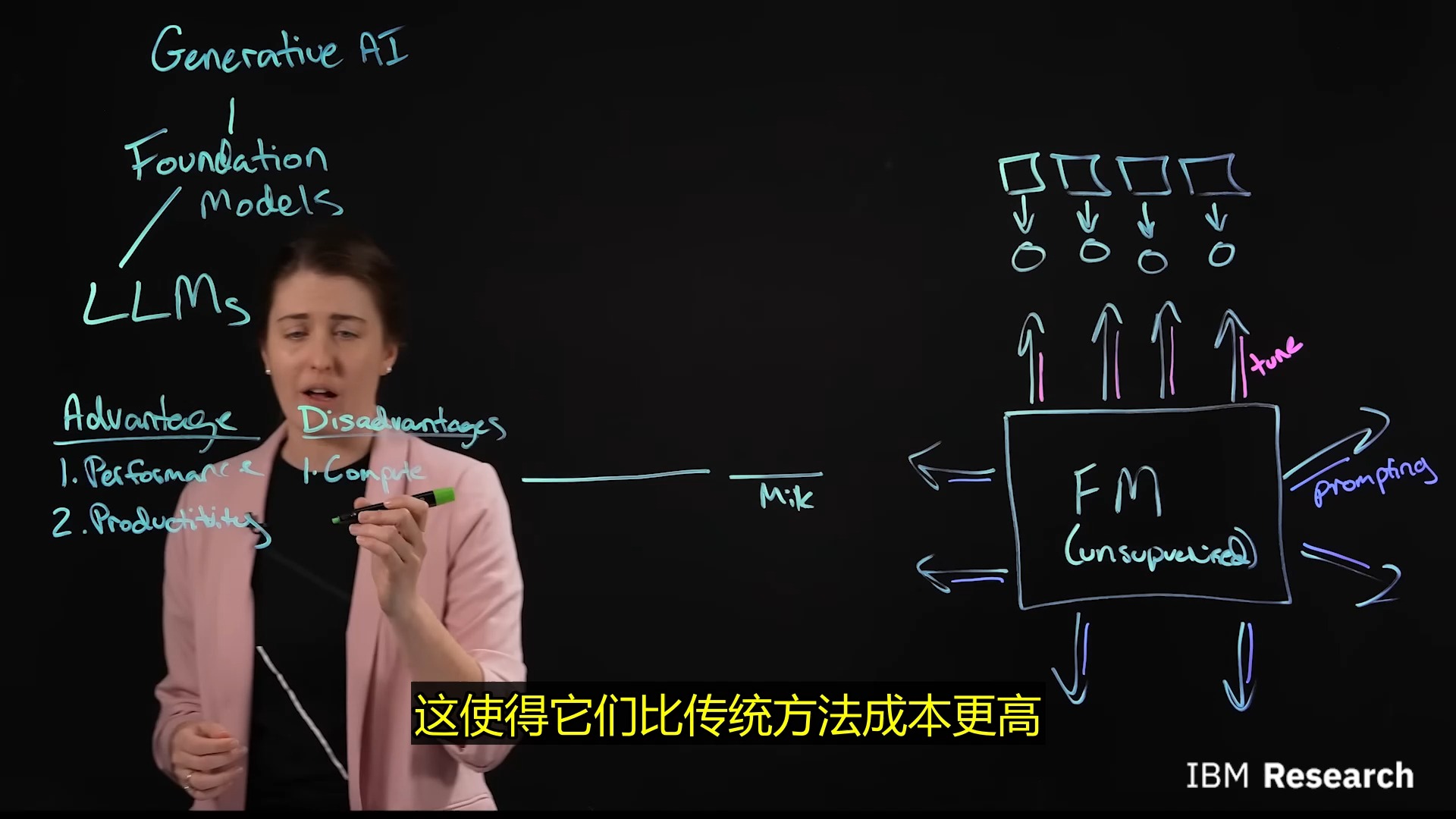 IBMCloud_AI基础9_生成式人工智能模型是什么?