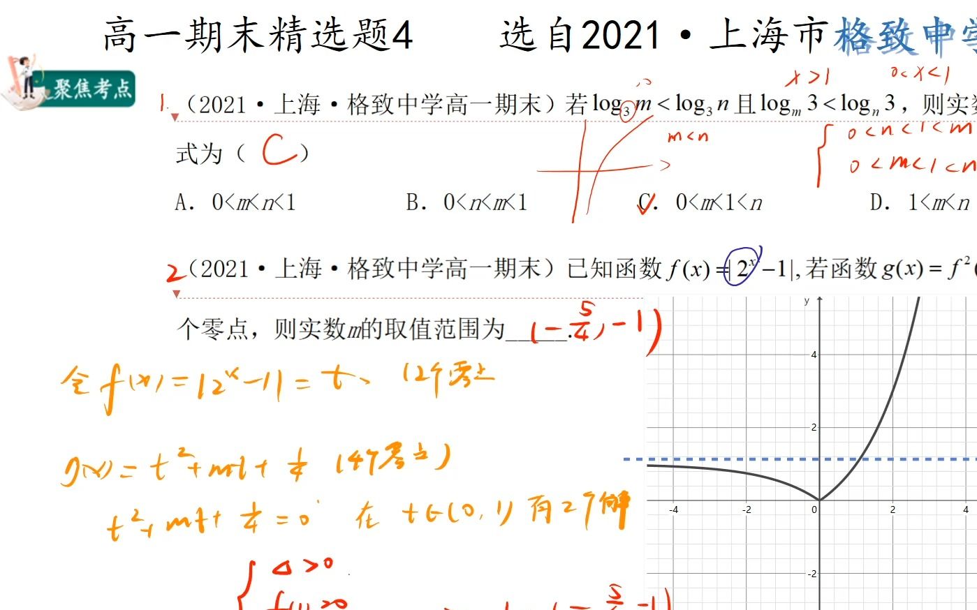 绝对值函数图像变换,对数函数单调性,换元法应用-2024格致中学(提升)