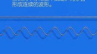 绳波