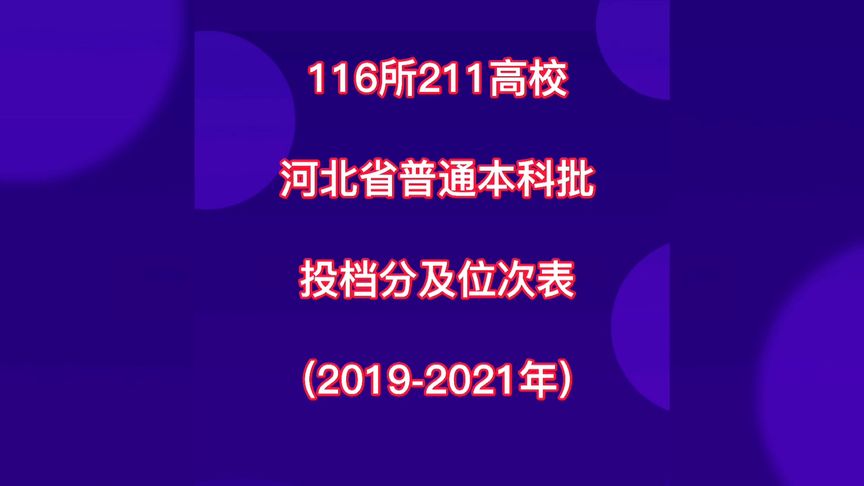 116所211高校在河北省普通本科批投档分及位次表#211投档分