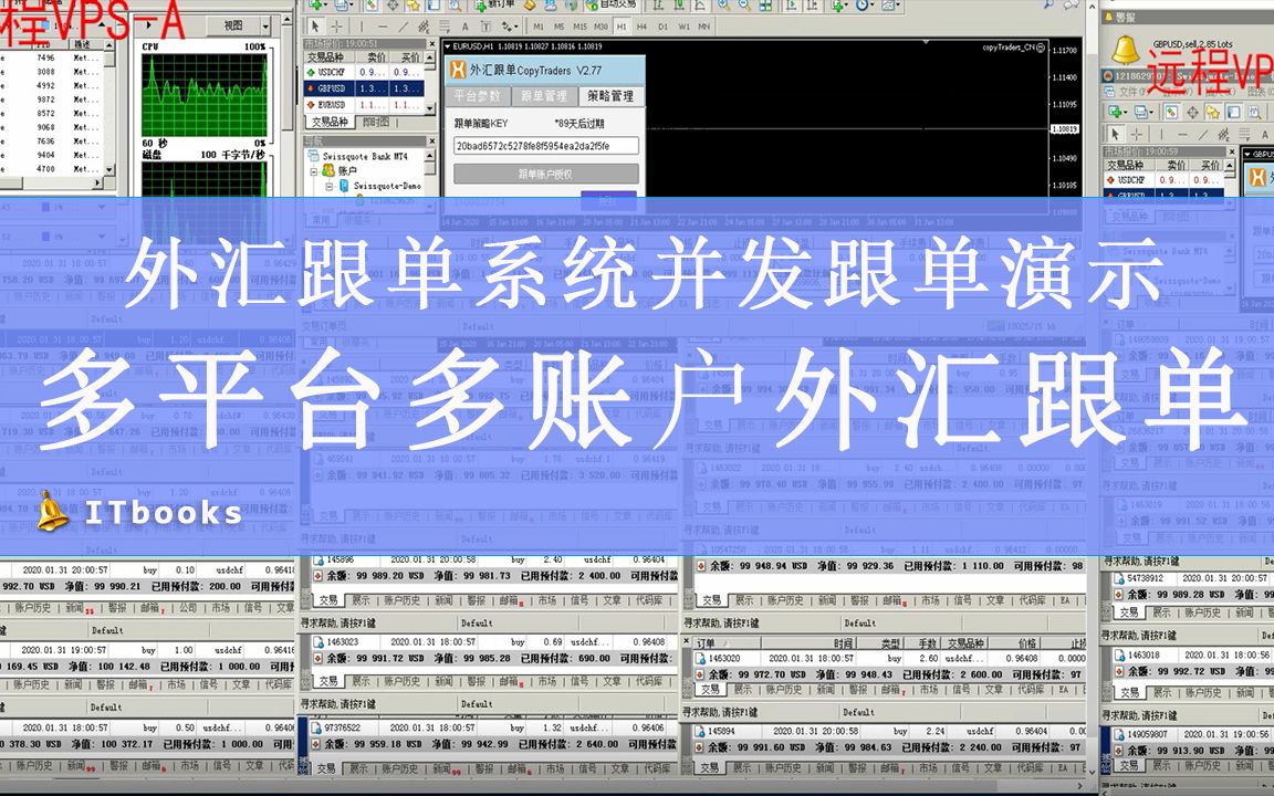 MT4跟单系统多平台多账户外汇跟单最新测试演示2.77版