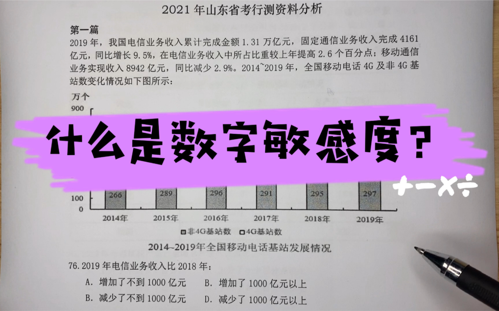 什么是数字敏感度?——2021年山东省考资料分析