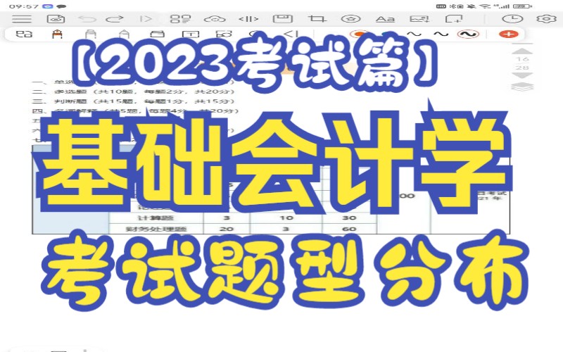 【考试篇】23年广东普通专升本(专插本)基础会计学考试分值分布