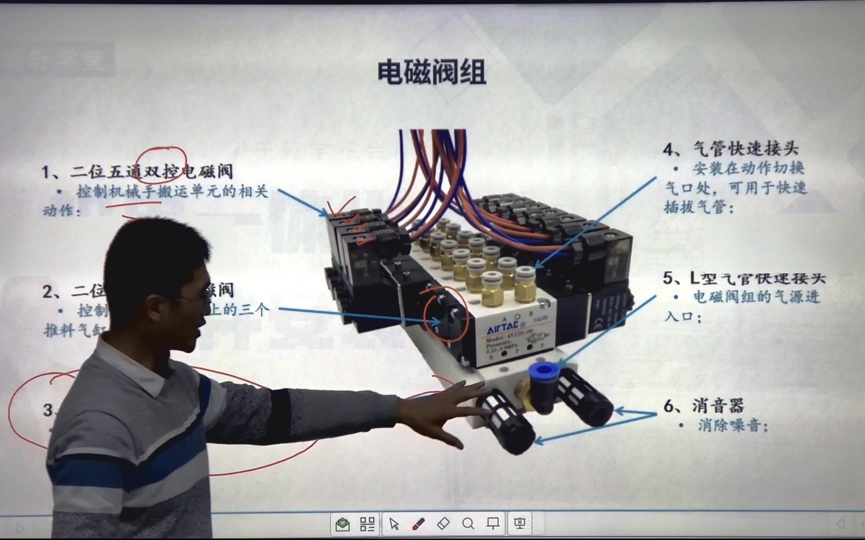 PLC电磁阀组控制单元,如何实现气动单元的控制,提供动力