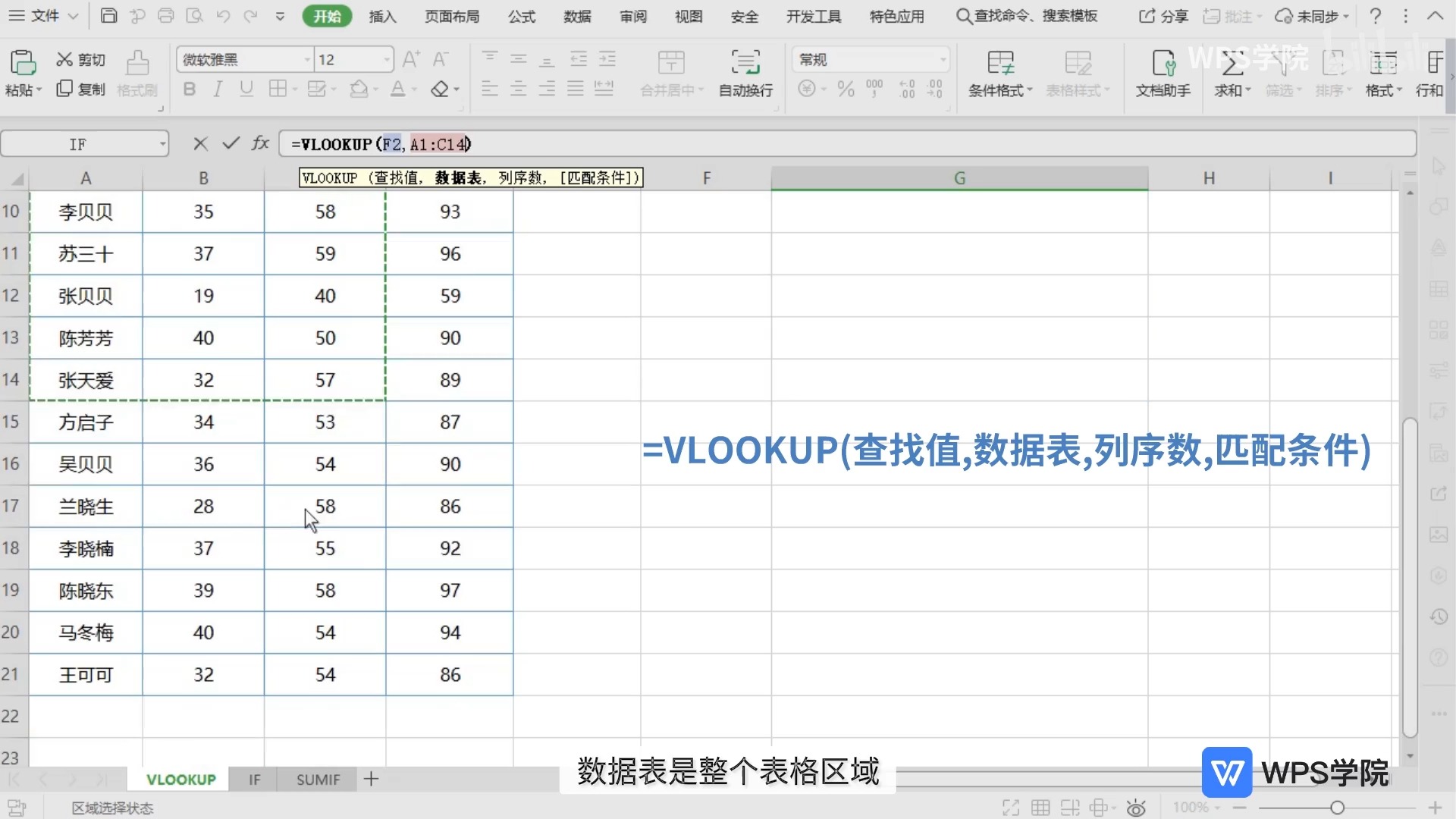 【P31】实用三大函数VLOOKUP、IF、SUMIF