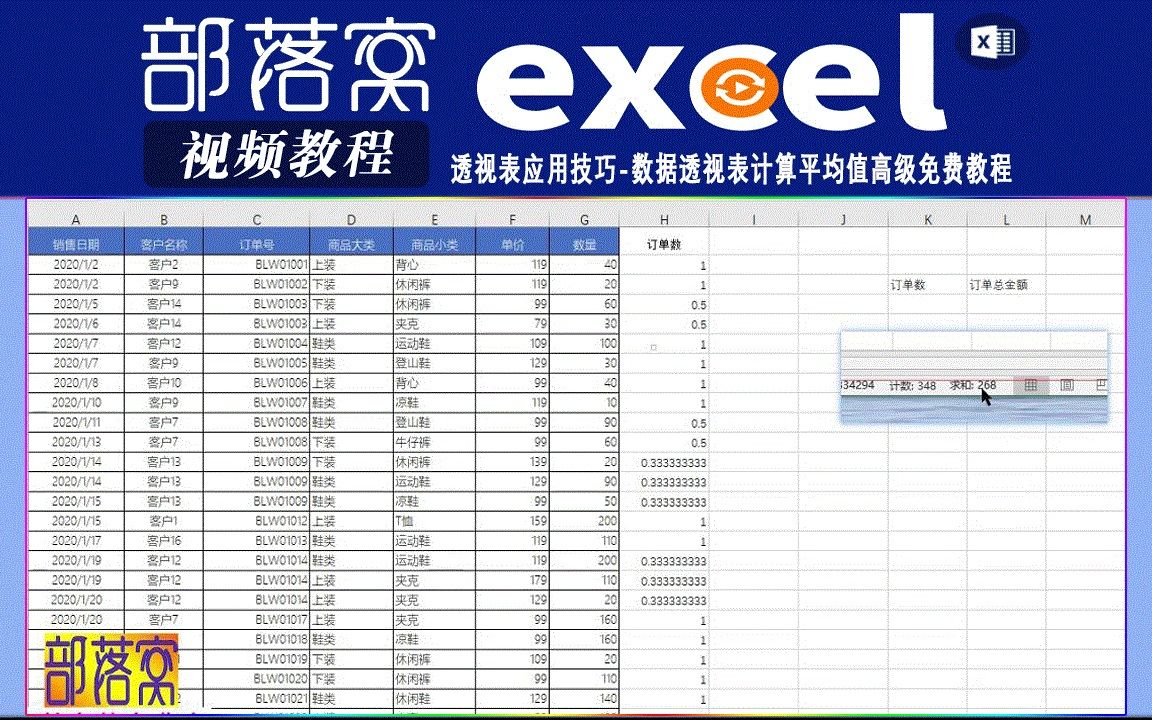 excel透视表应用技巧视频:数据透视表计算平均值高级免费教程