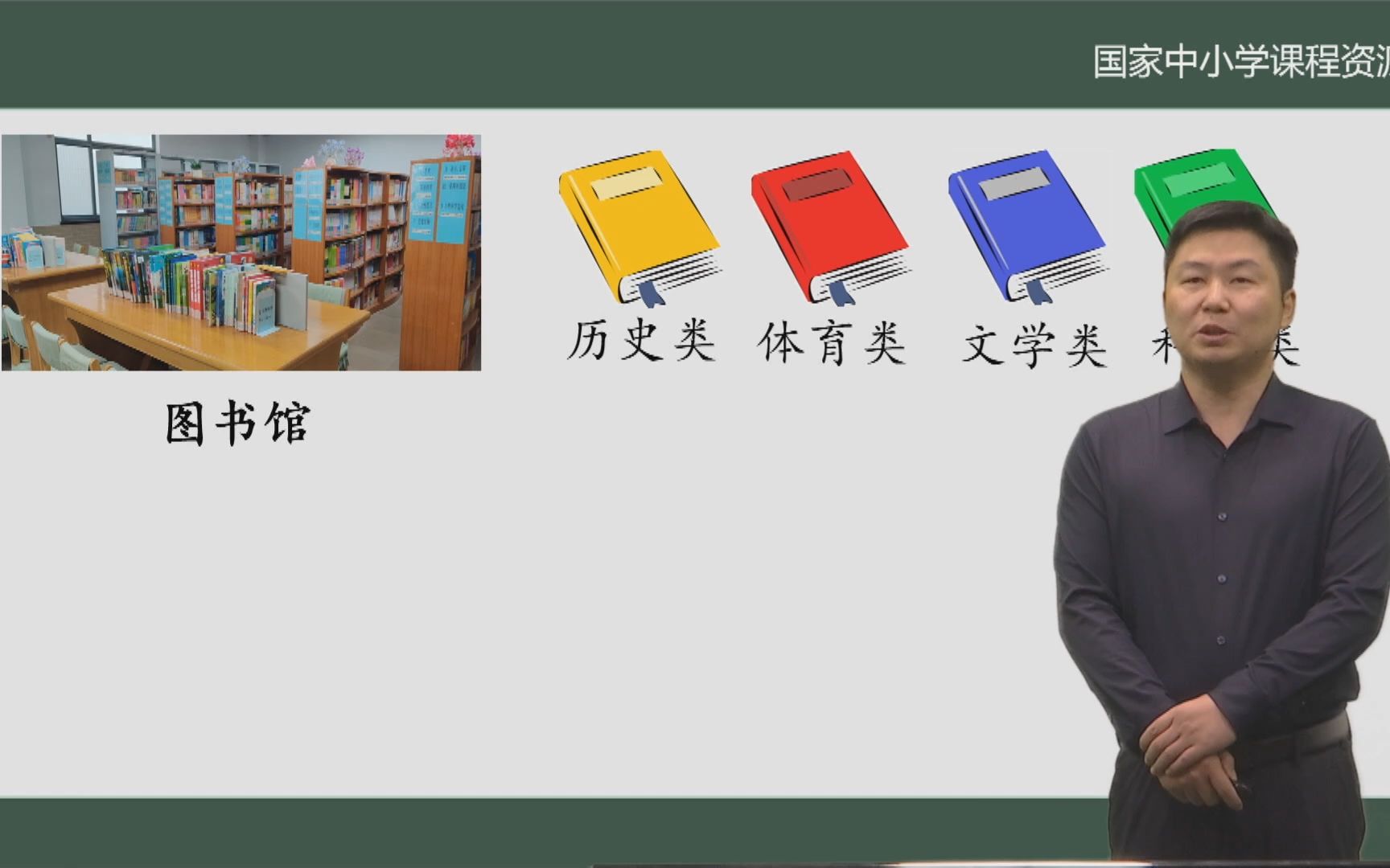 数学 · 六年级 · 上册 · 人教版 扇形统计图的认识(第一课时)