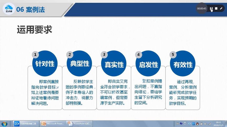引导探究的教法之六:传世典范-案例教学法
