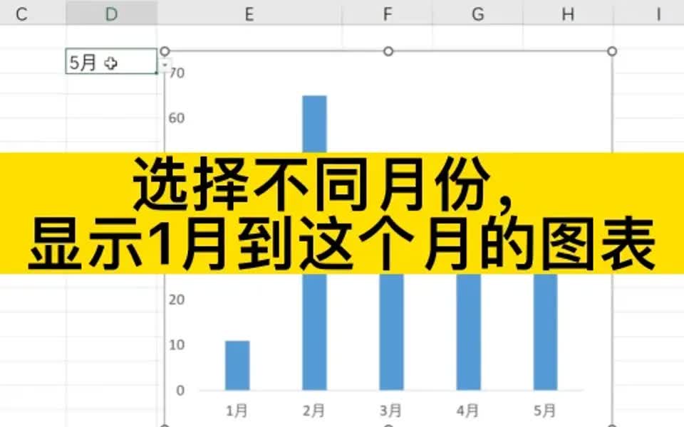 选择不同月份看1月到这个月的图标表怎么做