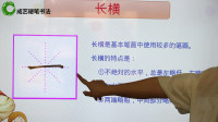 要写字好看，就要从基础练习，今天我们来一起学习一下横怎么写！
