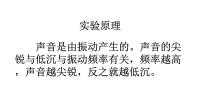 37橡皮筋会唱歌