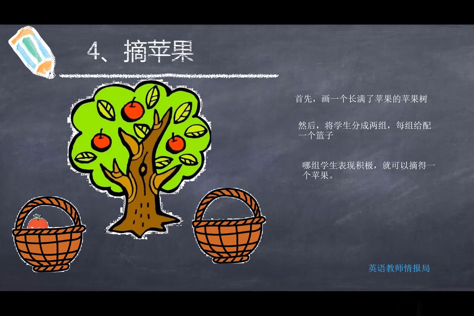 五个英语课堂积分小游戏
