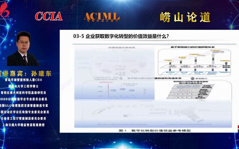 崂山论道:实体企业数字化转型 03