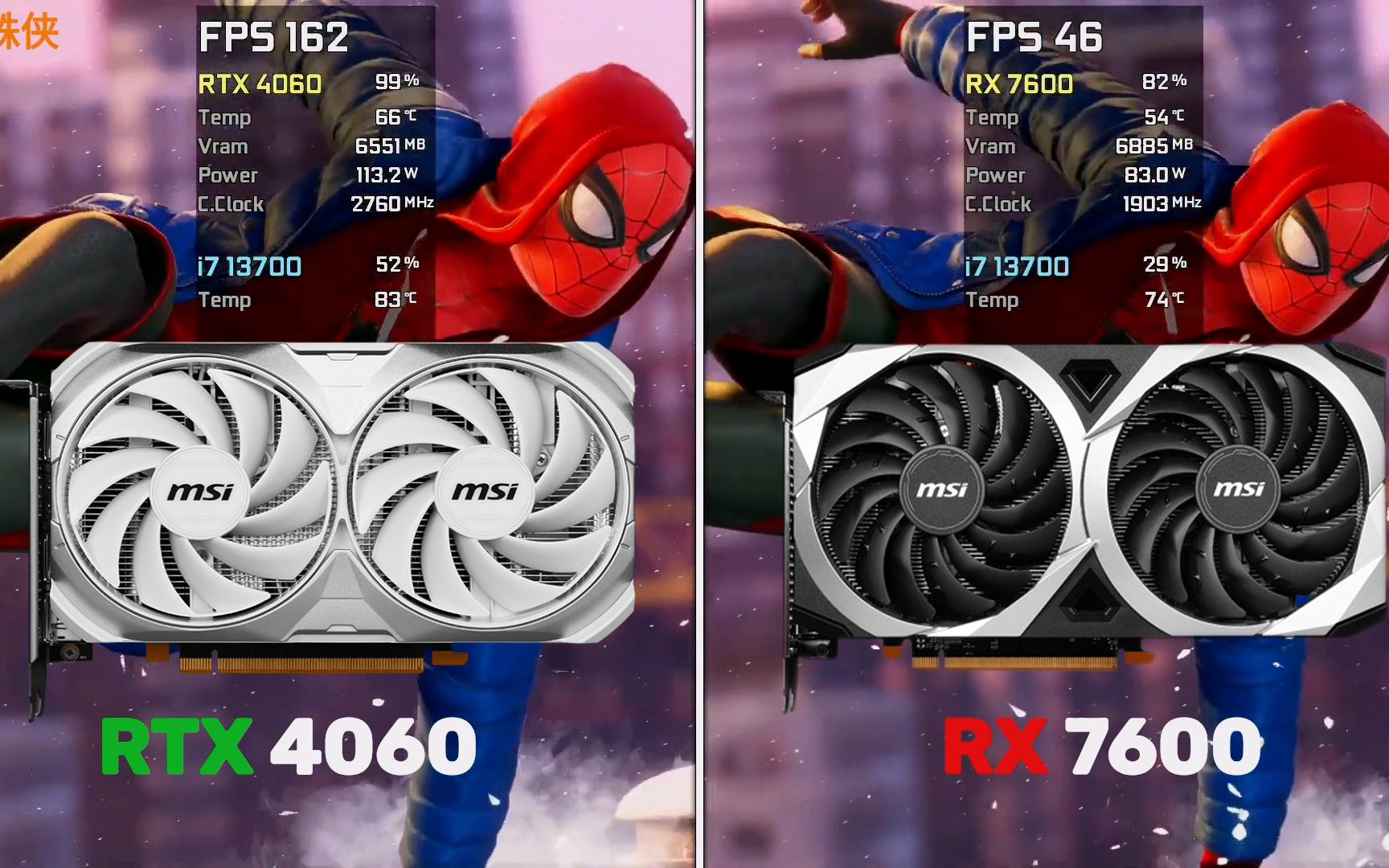 英伟达 RTX 4060 vs RX 7600 - AMD显卡7款游戏对比