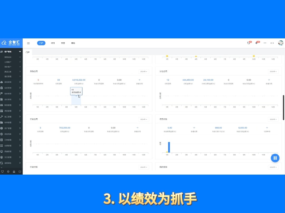 如何有效管理工程建设项目