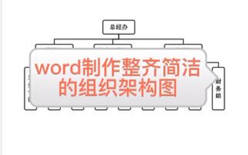 word制作简洁明了的组织架构图,学会了事半功倍!