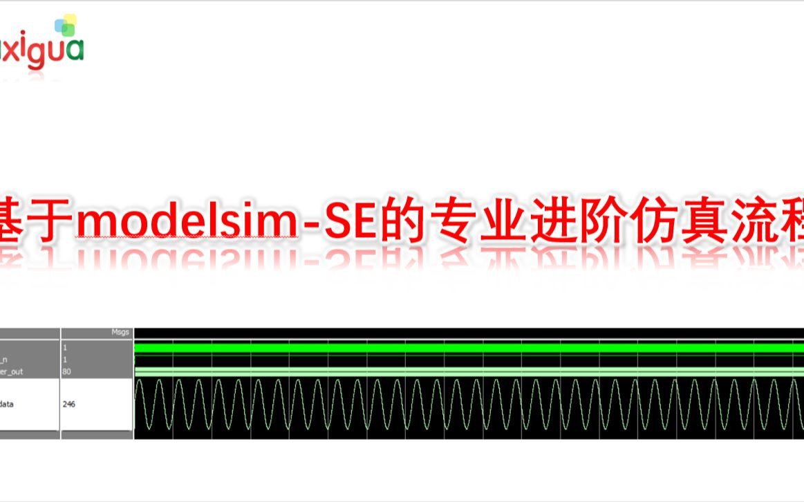 如何快速进行modelsim仿真?通过固化操作流程,采用脚本的形式进行...