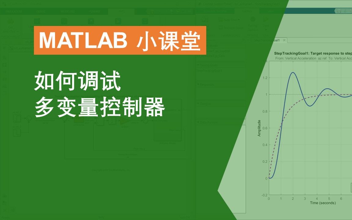 【MATLAB 小课堂 】如何调试多变量控制器