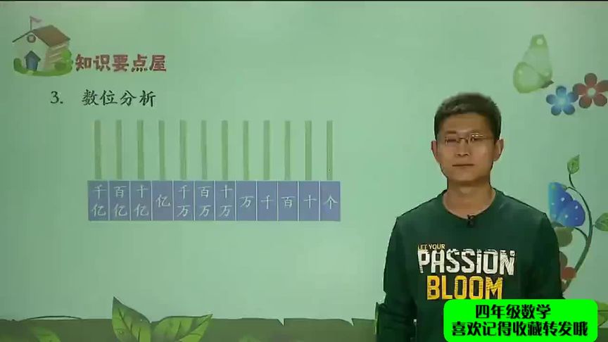 小学四年级数学:(3)大数的认识(一)例5,学会考试不丢分