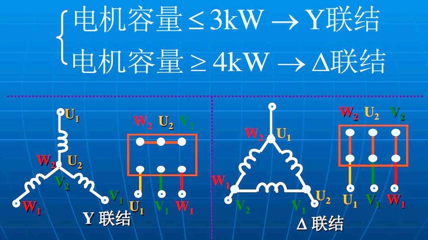 电机的星形接法和角形接法什么区别?弄懂这个,顺利晋升高级电工
