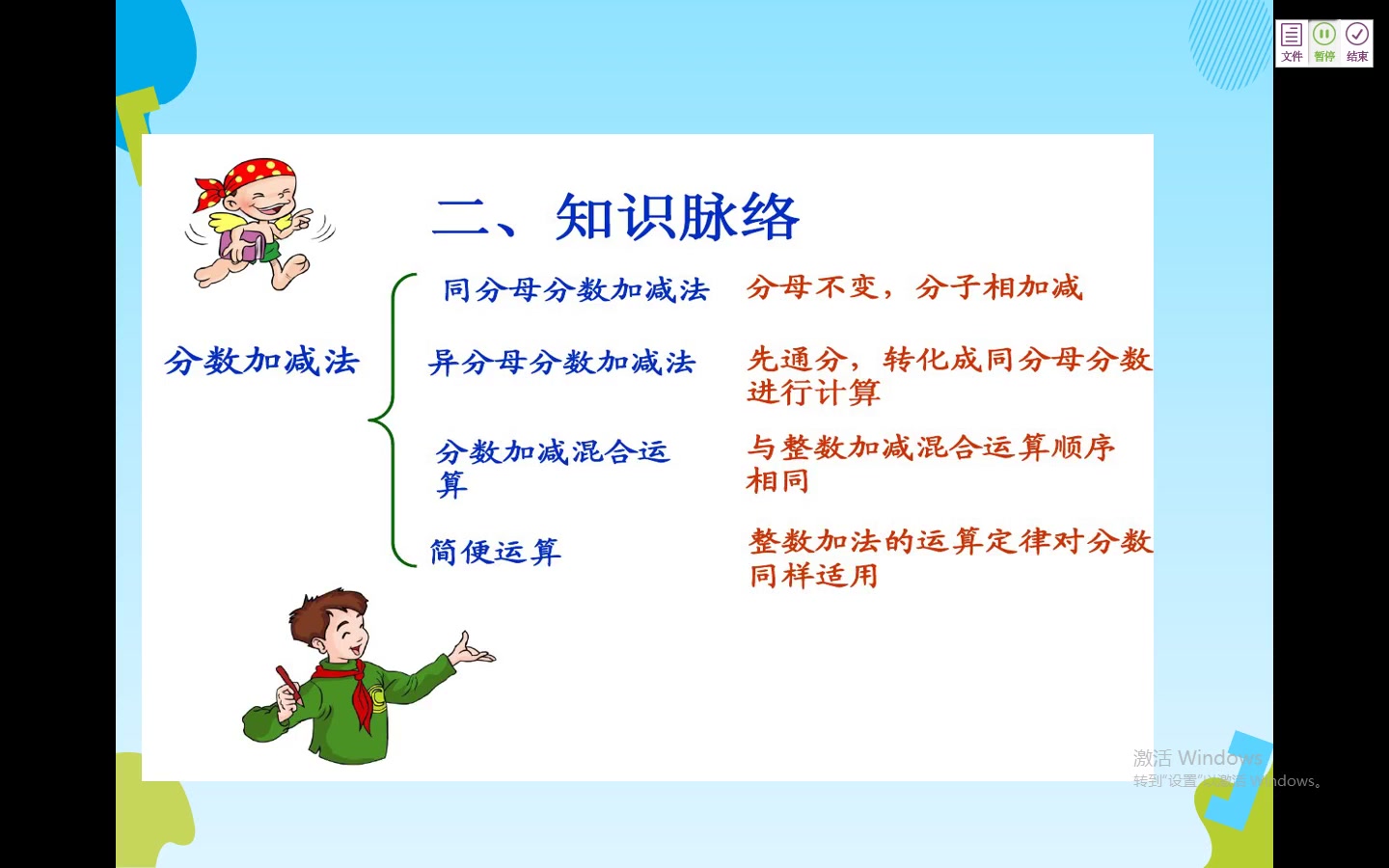 小五数学05-06 第五节 第六章 1——3 分数的加法和减法的整理和复习