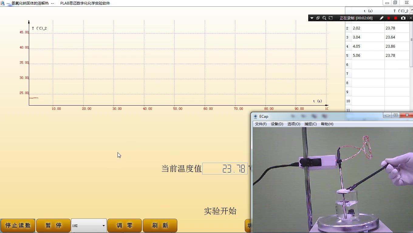 2020年【高中化学】数字化探究实验视频教程