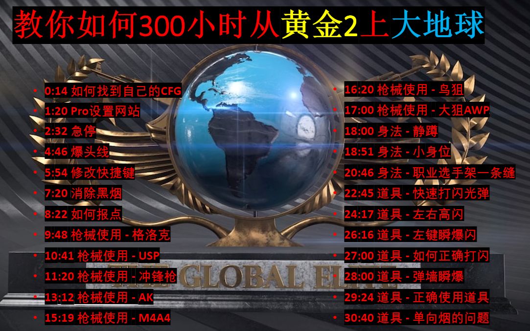 BigSexyHair,教你300小时从黄金2上大地球
