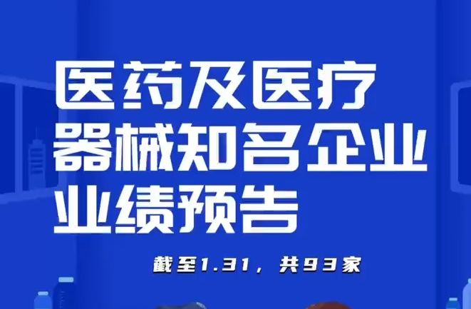 医药及医疗器械公司2023业绩预告