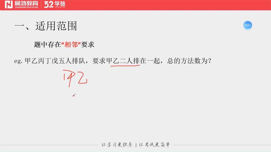 排列组合常用方法之捆绑法!