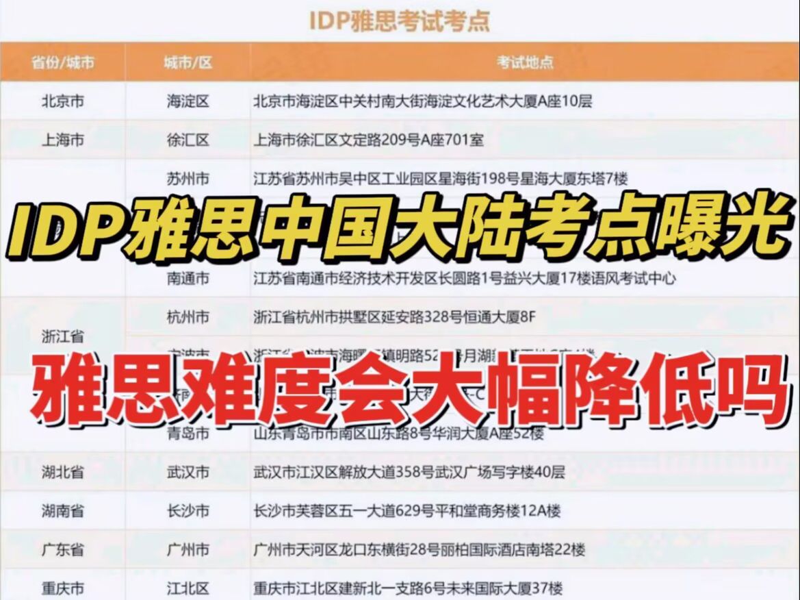 IDP雅思中国大陆首批考点曝光!雅思考试的难度会大幅下降吗?