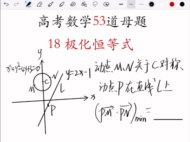 高考数学53道母题——极化恒等式