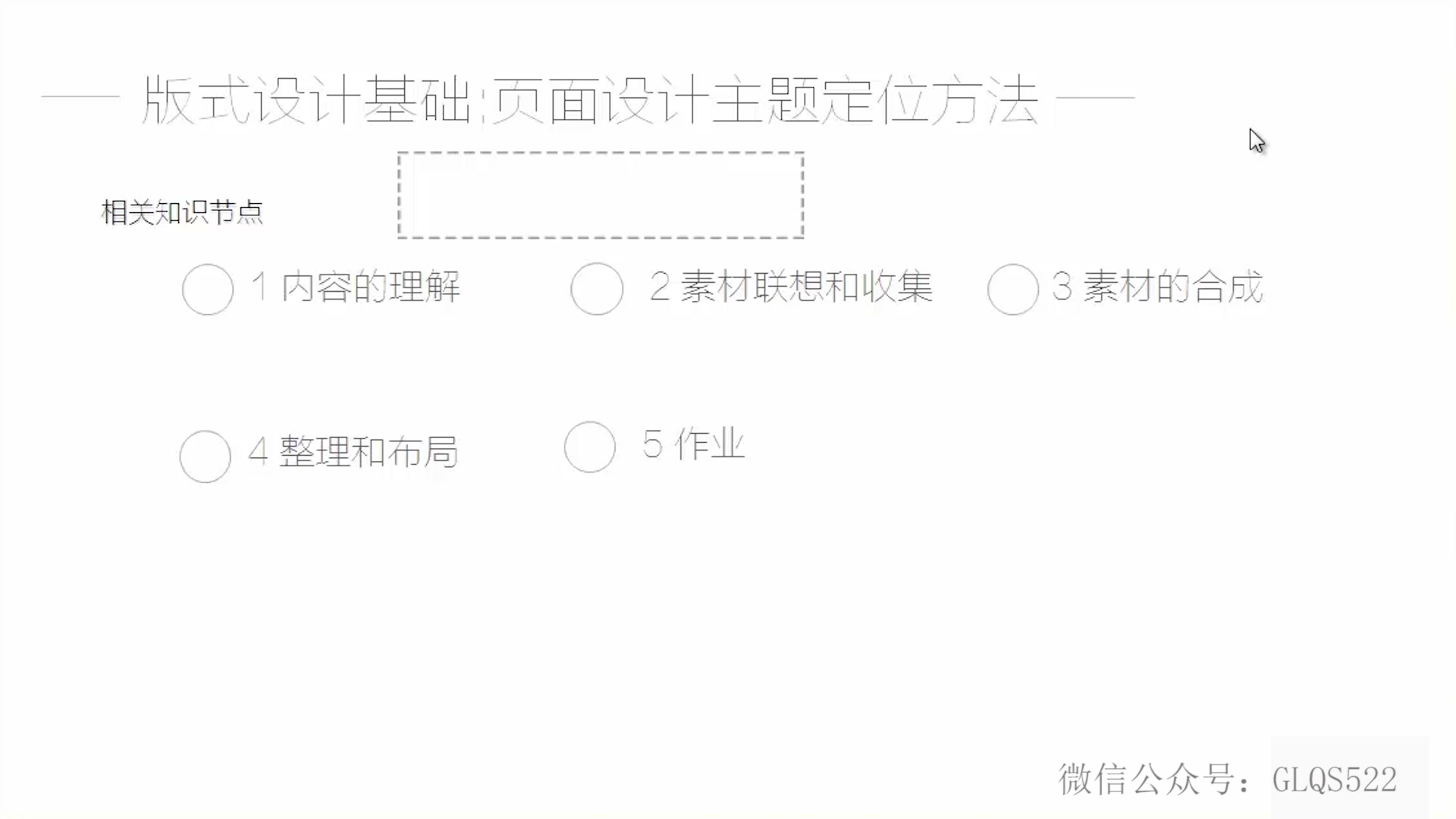 UI设计入门教程第11章 页面设计主题的定位方法