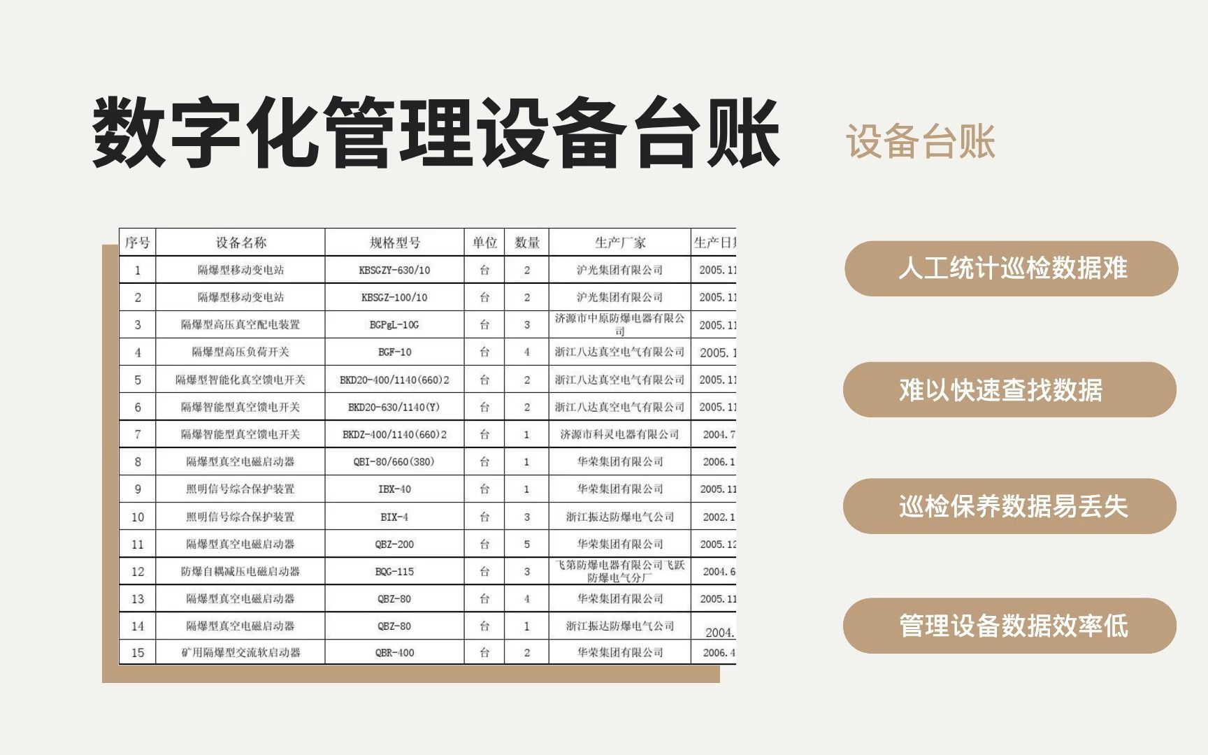 设备管理系统:如何实现数字化管理设备台账