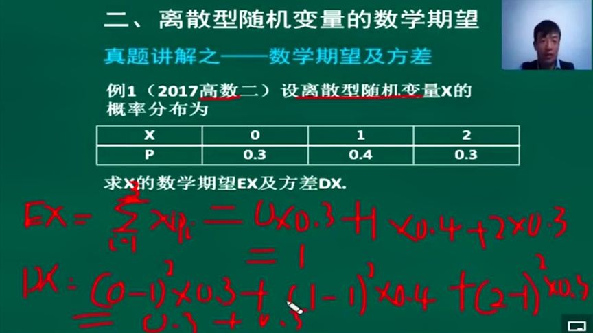 专升本成人高考升学考试【高数】概率论初步 基础+模拟+真题讲解